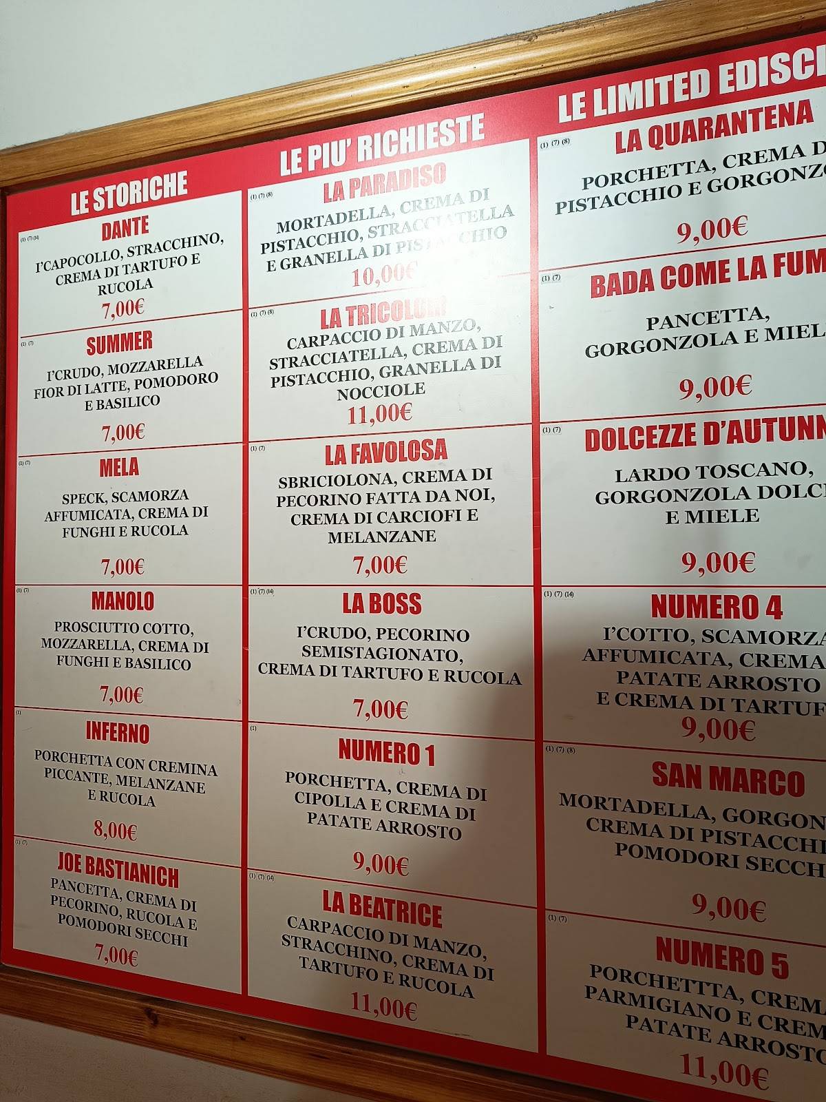 Menu at All’Antico Vinaio cafe, Florence