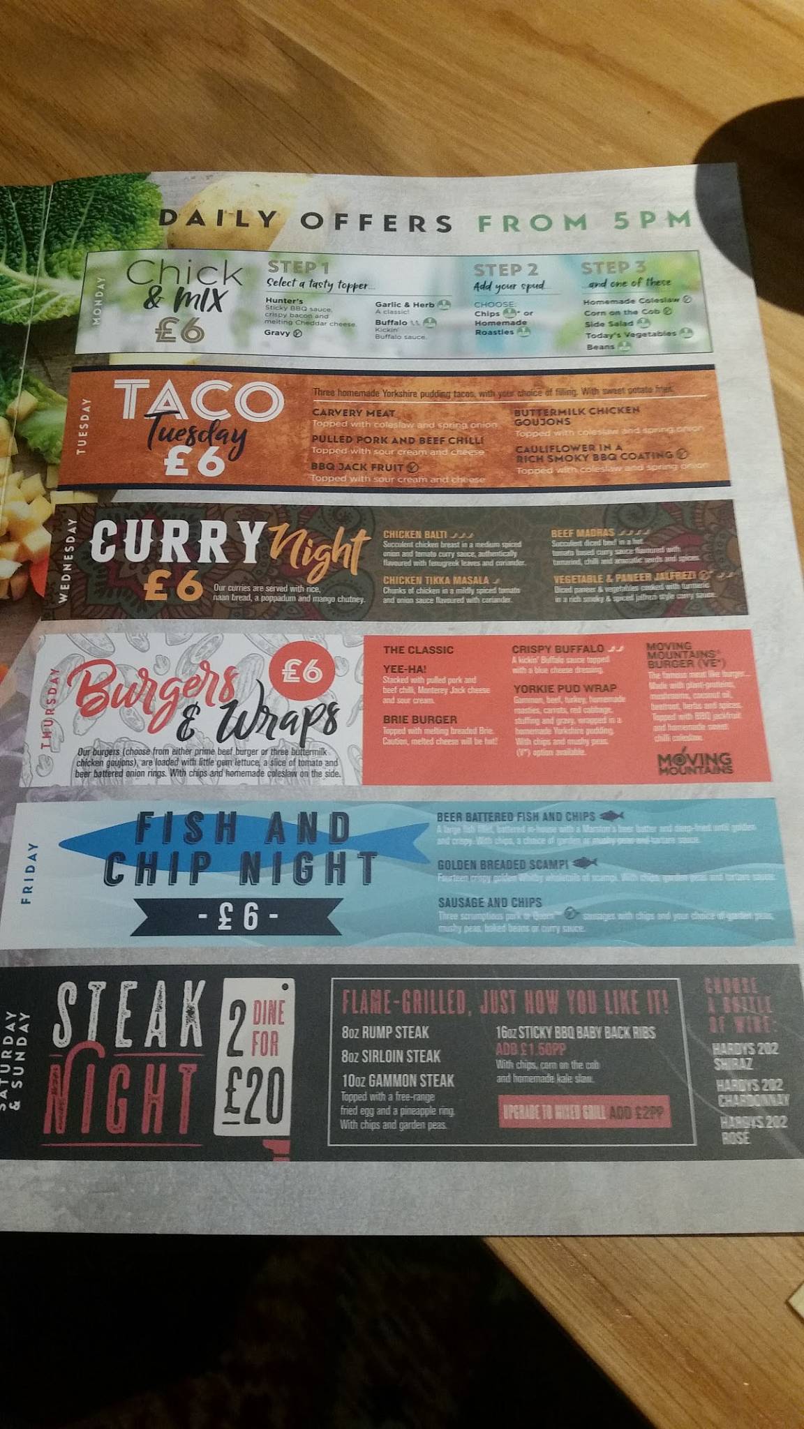 Menu at Chain Runner pub & bar, Livingston