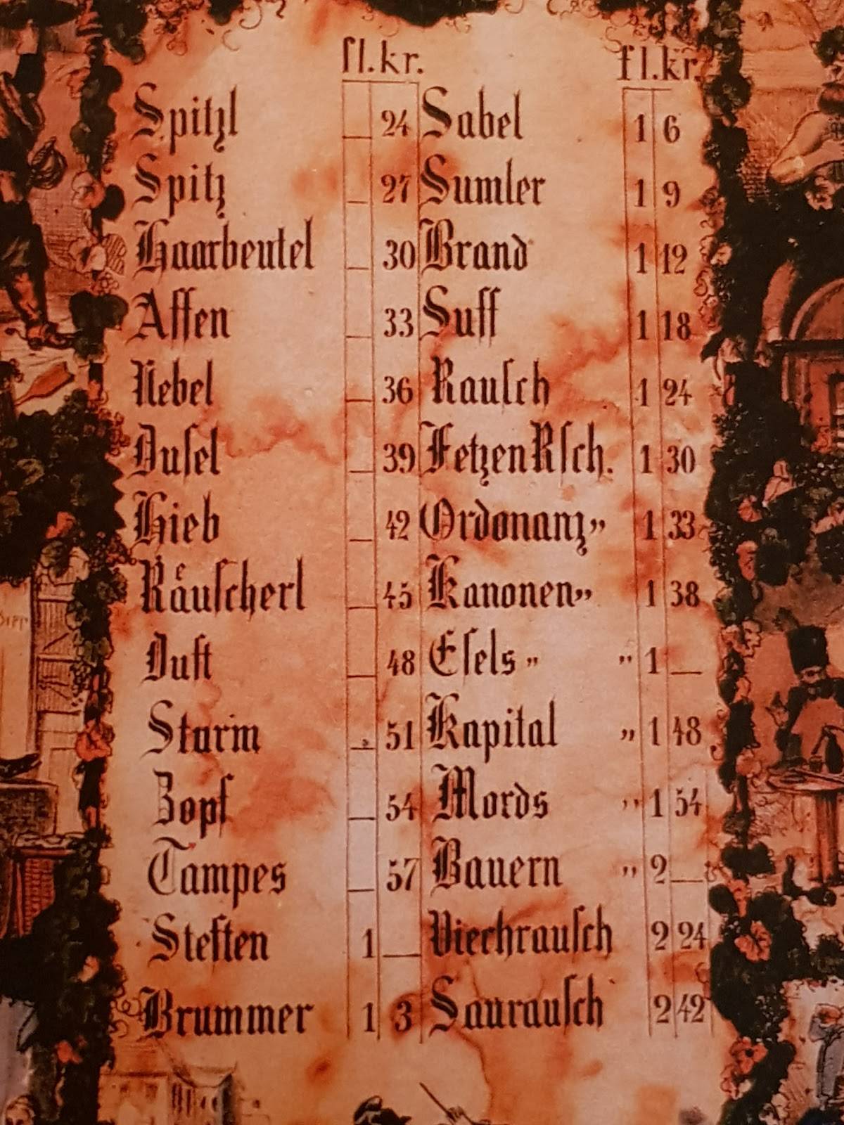 Speisekarte von Haslinger Hof - Erlebnispark club, Kirchham