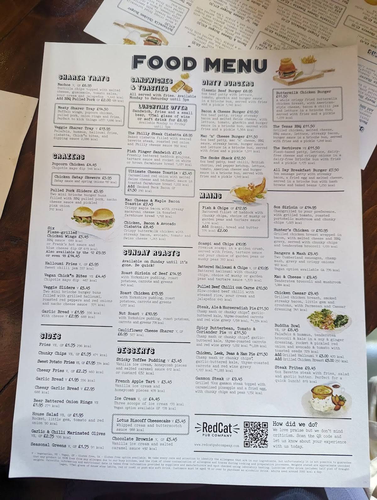 Menu at Copper City - Nottingham pub & bar, Nottingham, 25-27 Market St