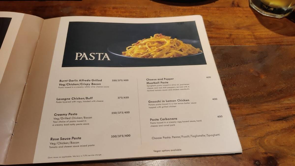 Menu at Gawky Goose, Bengaluru