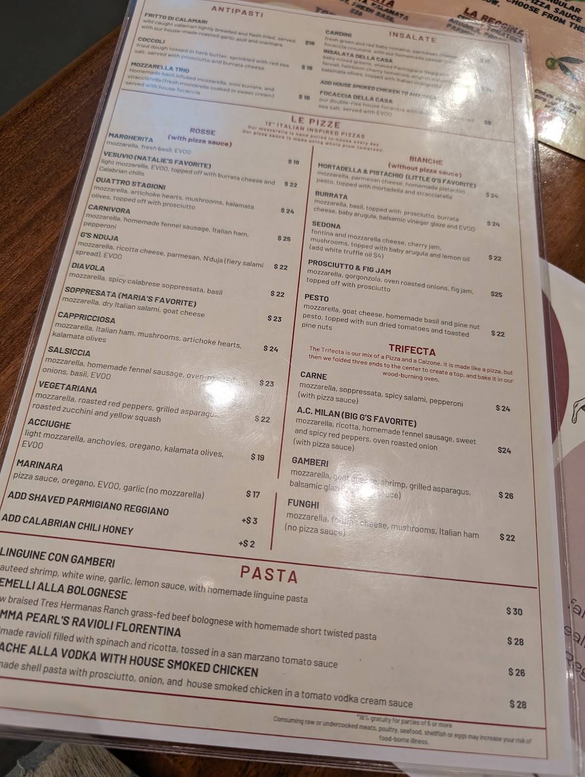 Menu at Gerardo's Pizzeria, Sedona