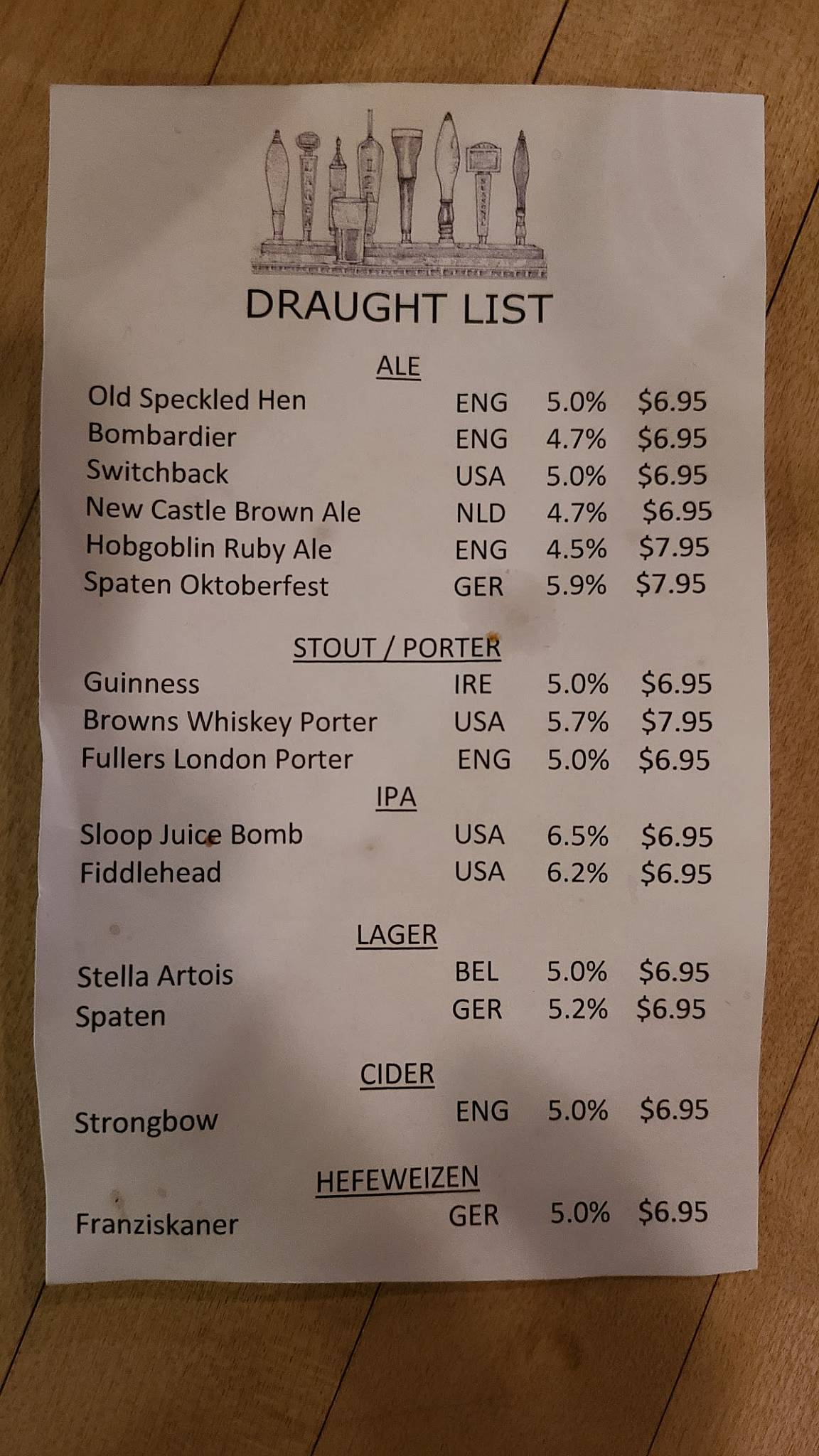 Menu at Man of Kent Tavern pub & bar, Hoosick