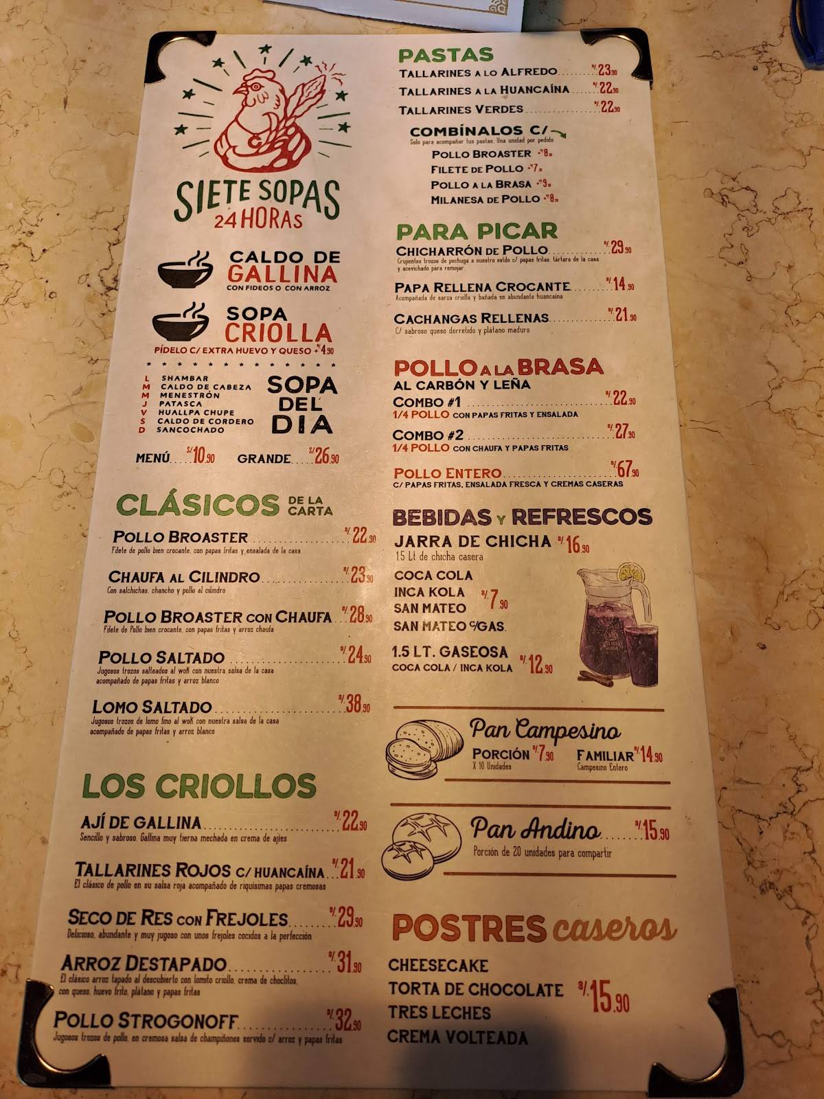 Carta del restaurante Siete Sopas Surquillo, Surquillo, Av. Angamos ...