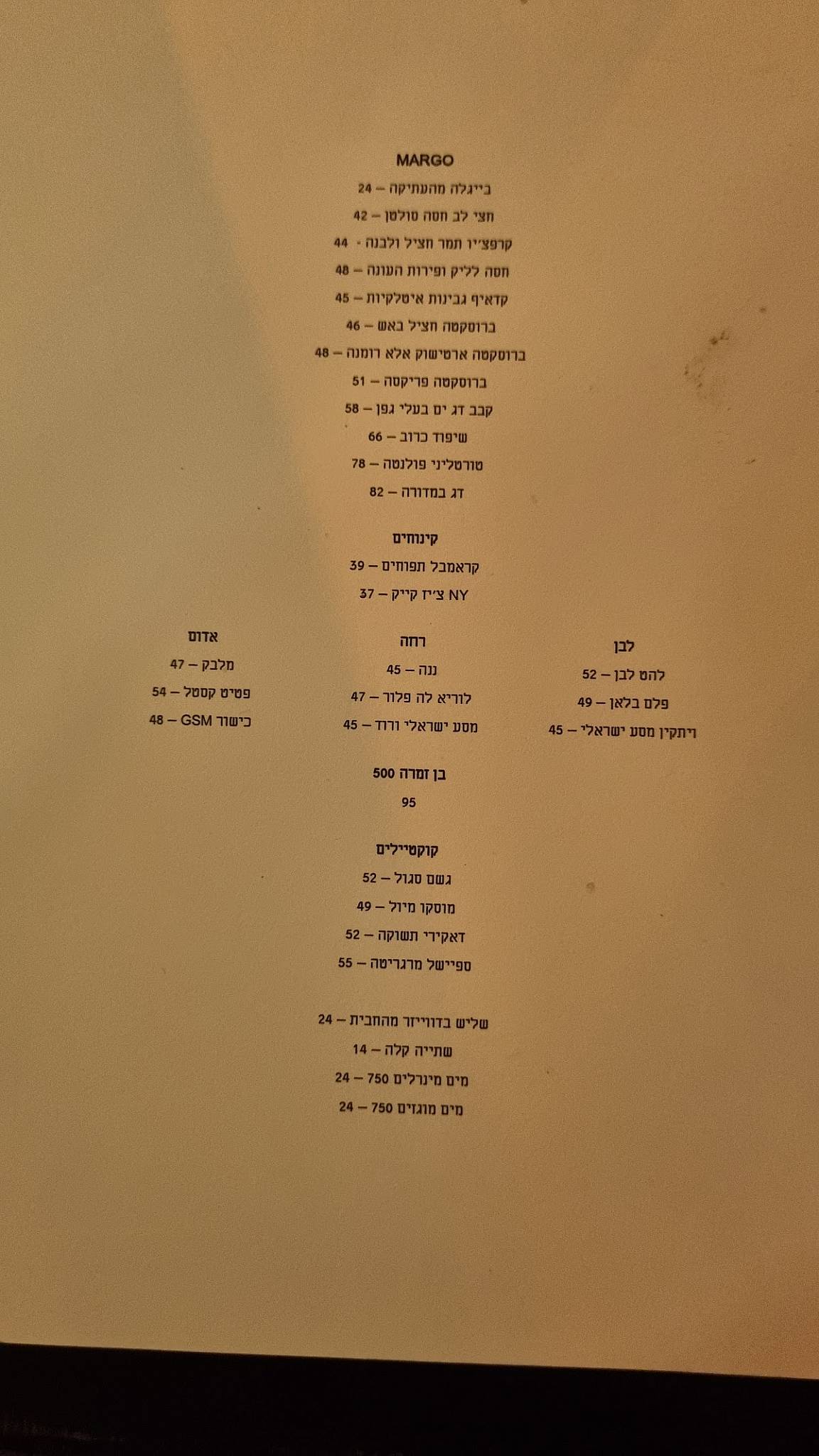 Menu at Margo restaurant, Jerusalem