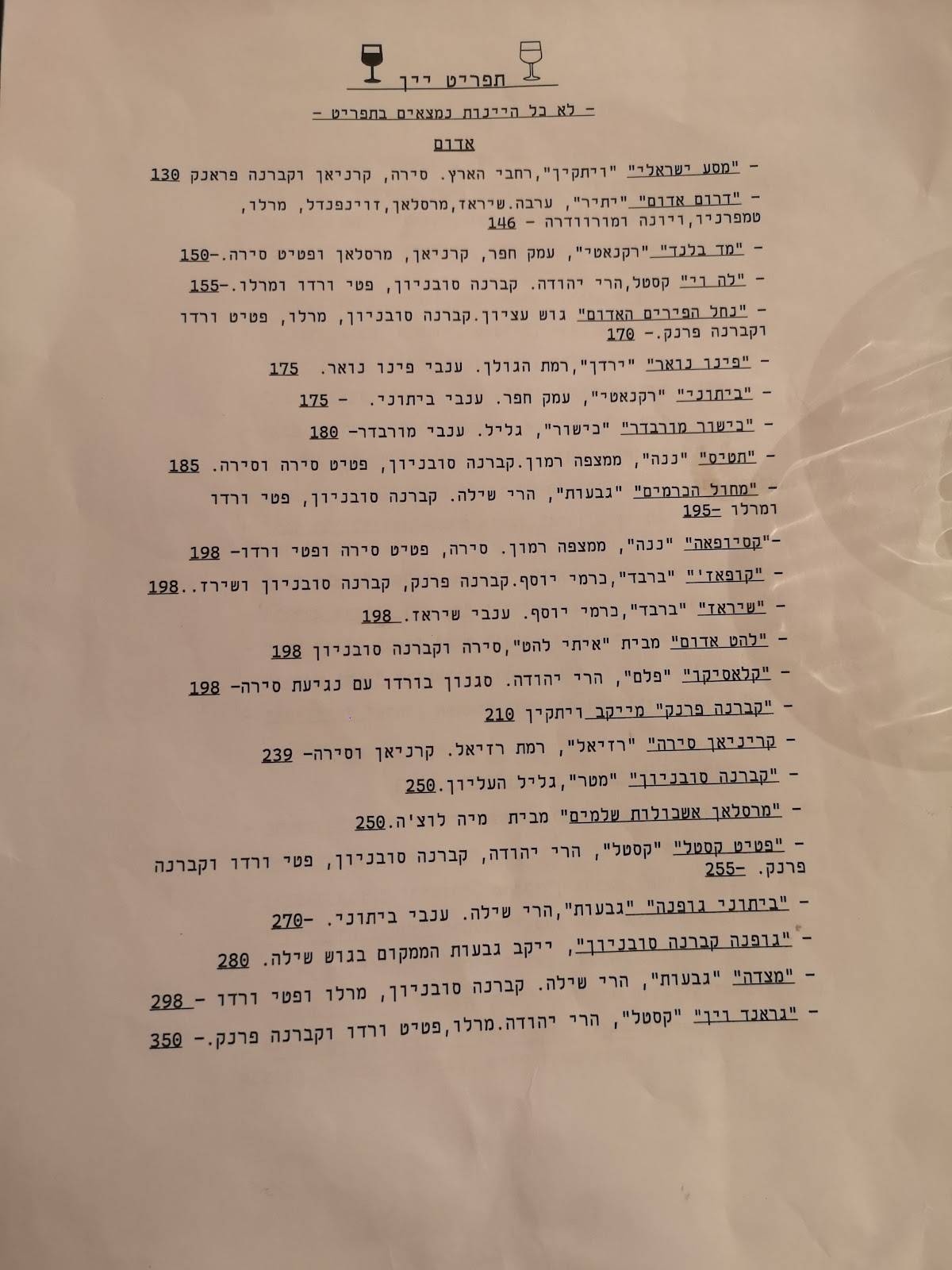 Menu at Margo restaurant, Jerusalem
