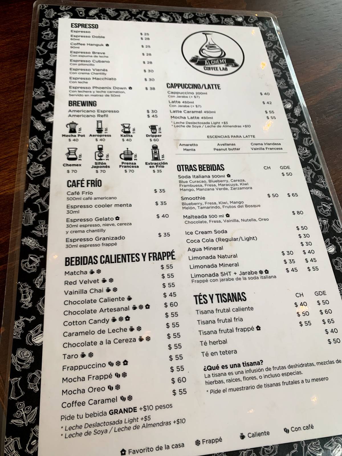 Carta de cafetería Alchemy Coffee Lab, Monterrey, Bruselas 902