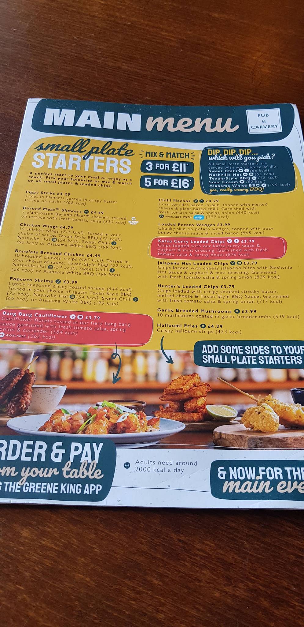 Carta de The Nickelodeon, Greene King Pub & Carvery, Wolverhampton