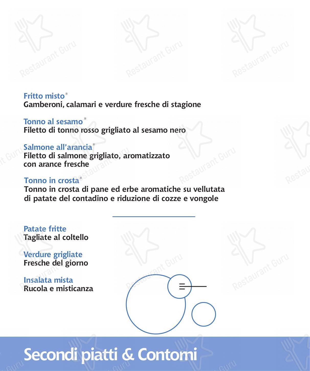 Menu da Branzo Pisa ristorante, Pisa