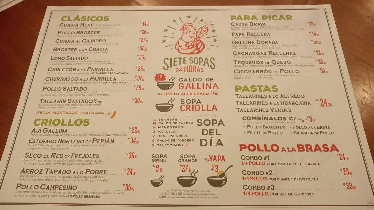 Carta del restaurante Siete Sopas Surquillo, Surquillo, Av. Angamos ...