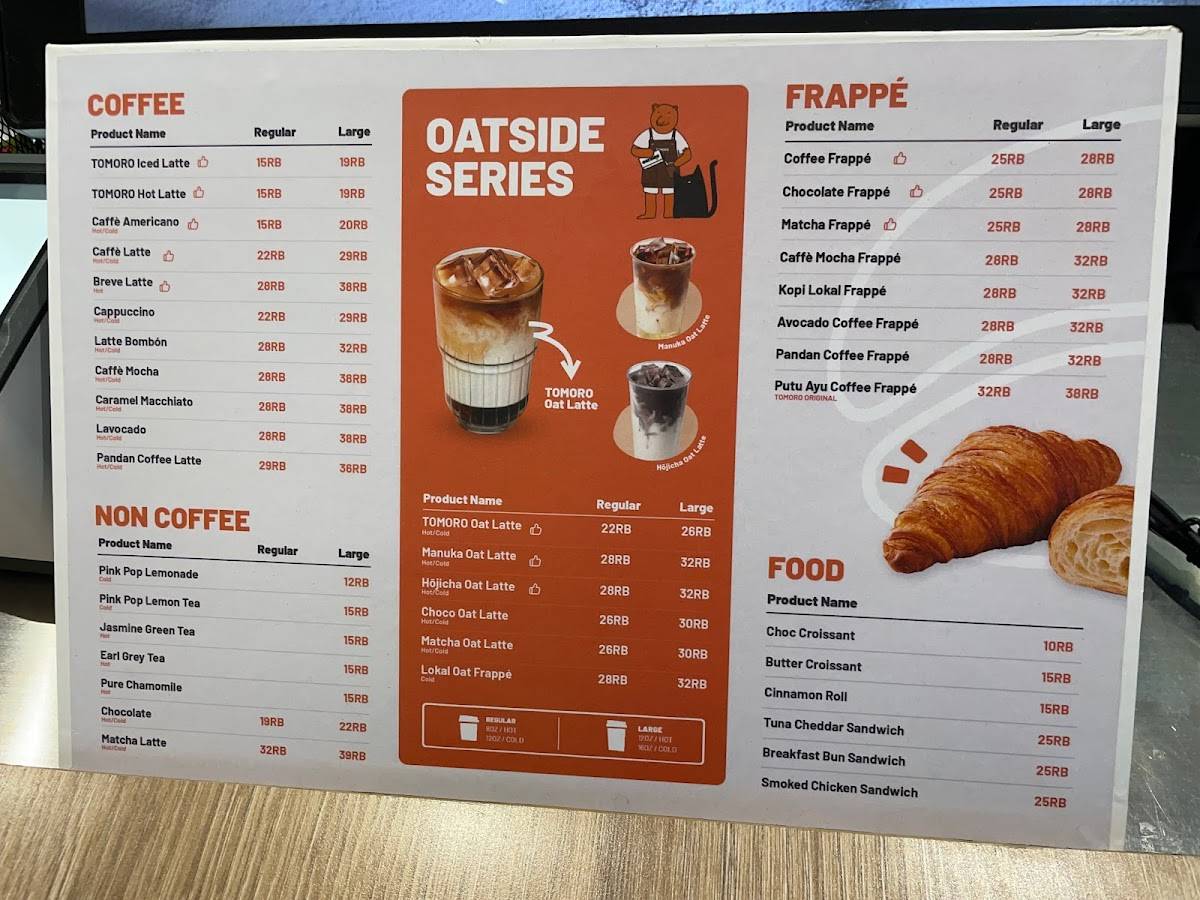 Menu at TOMORO COFFEE - Sabang, Central Jakarta