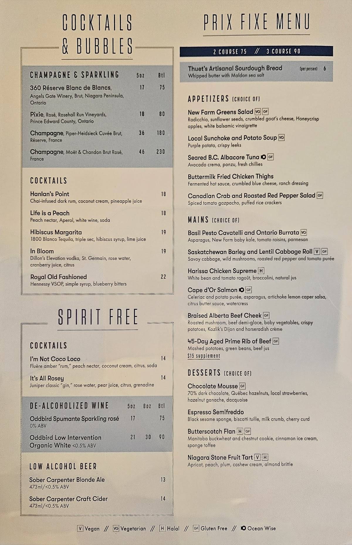 Menu at 360 The Restaurant at the CN Tower, Toronto