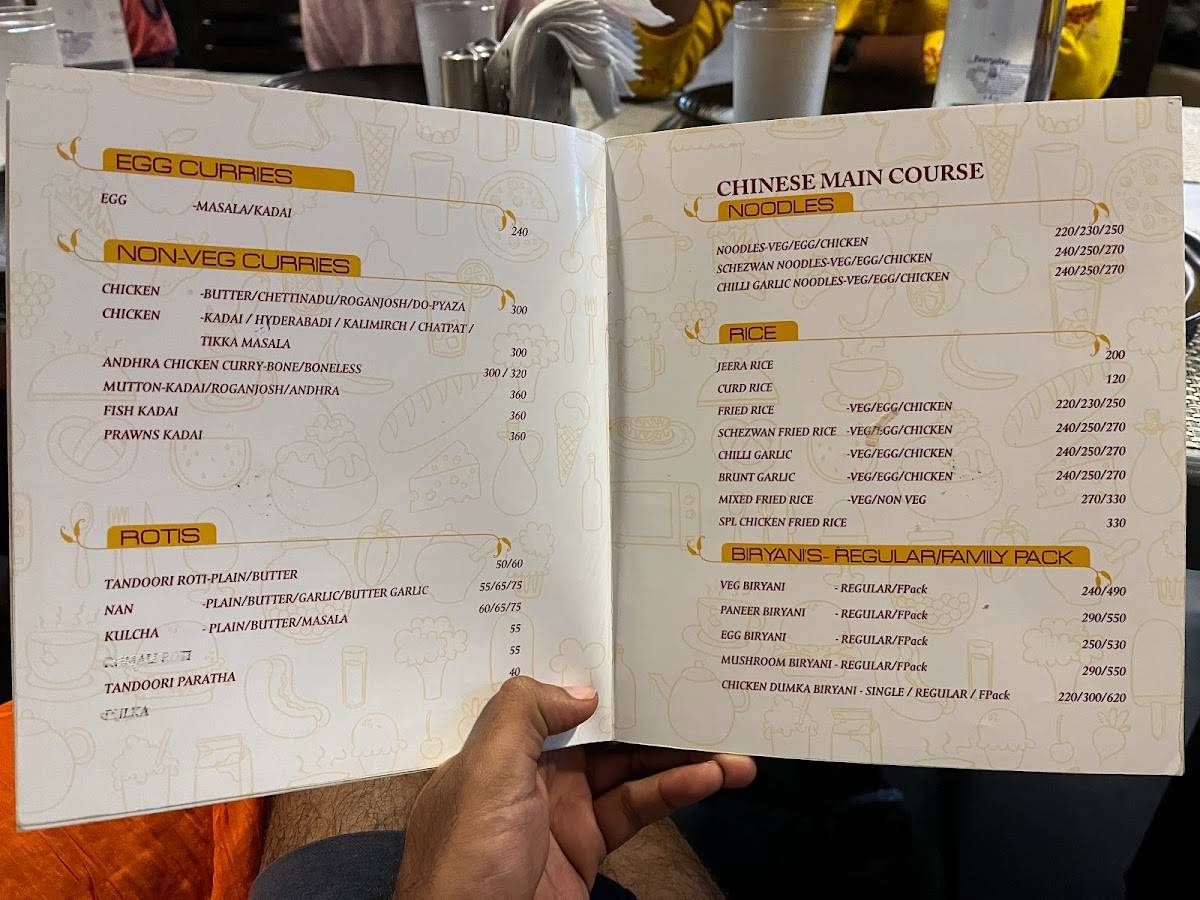 Menu at Hyderabad Chefs, India