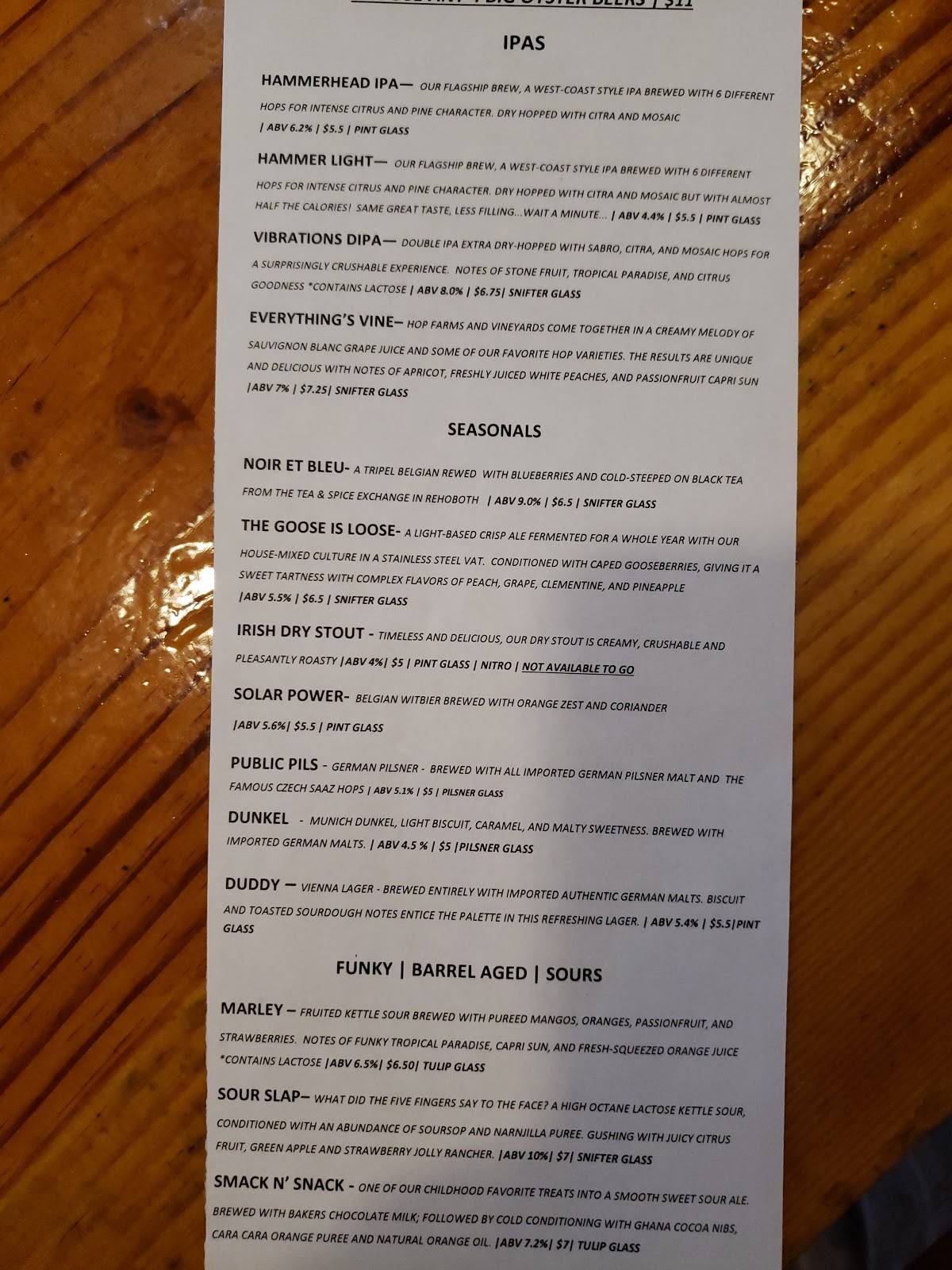 Menu at Big Oyster Brewery pub & bar, Lewes