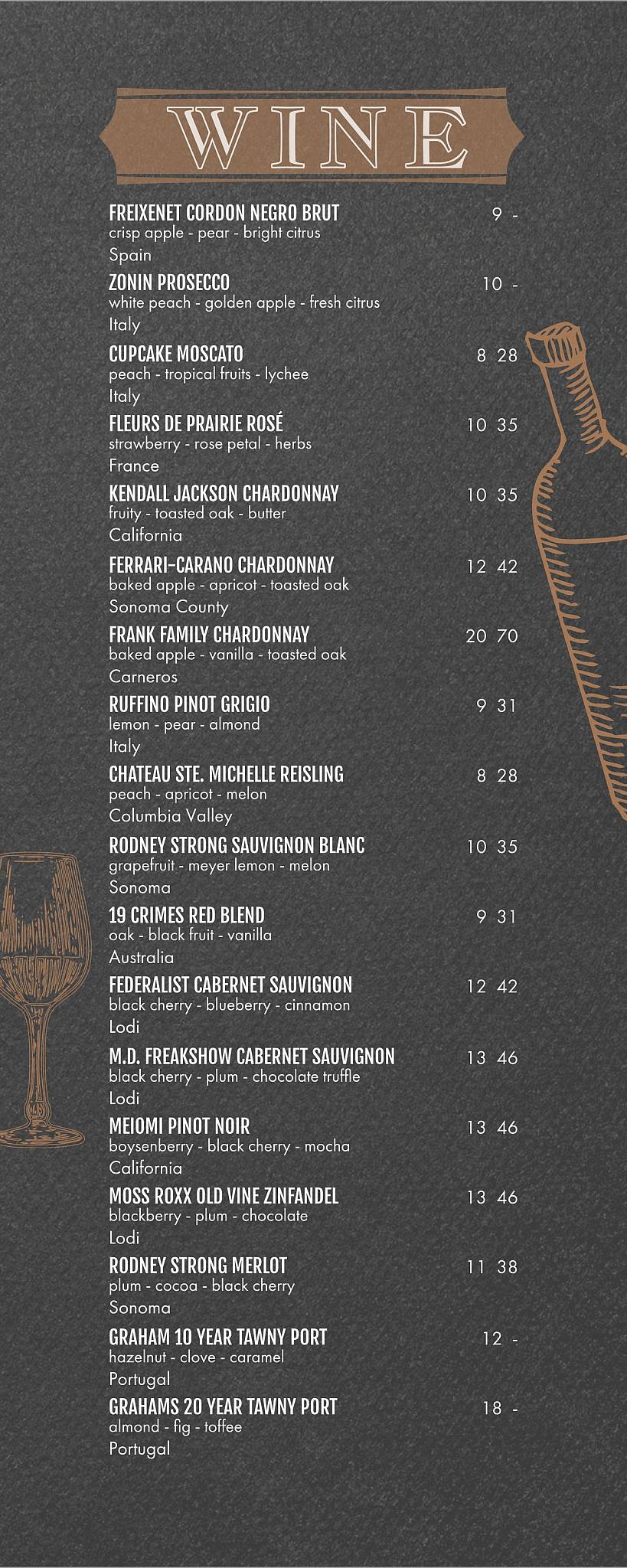 Menu at C.R. Gibbs American Grille restaurant, Redding
