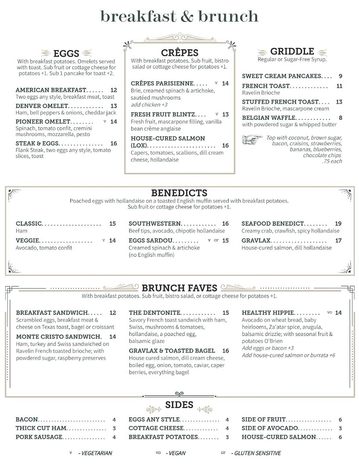 Menu at Chestnut Tree Bistro cafe, Denton
