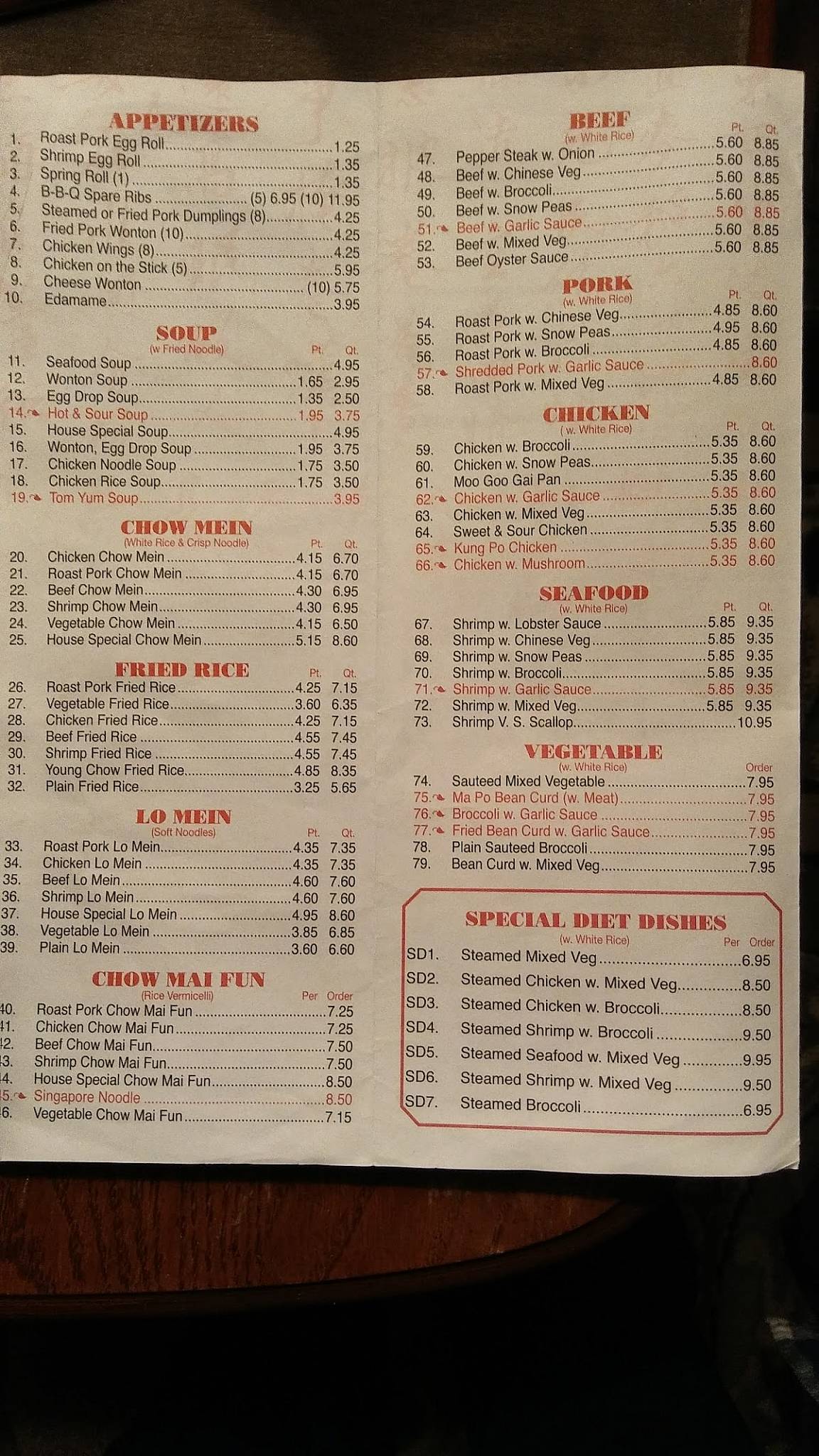 Menu at China One restaurant, Clarksburg