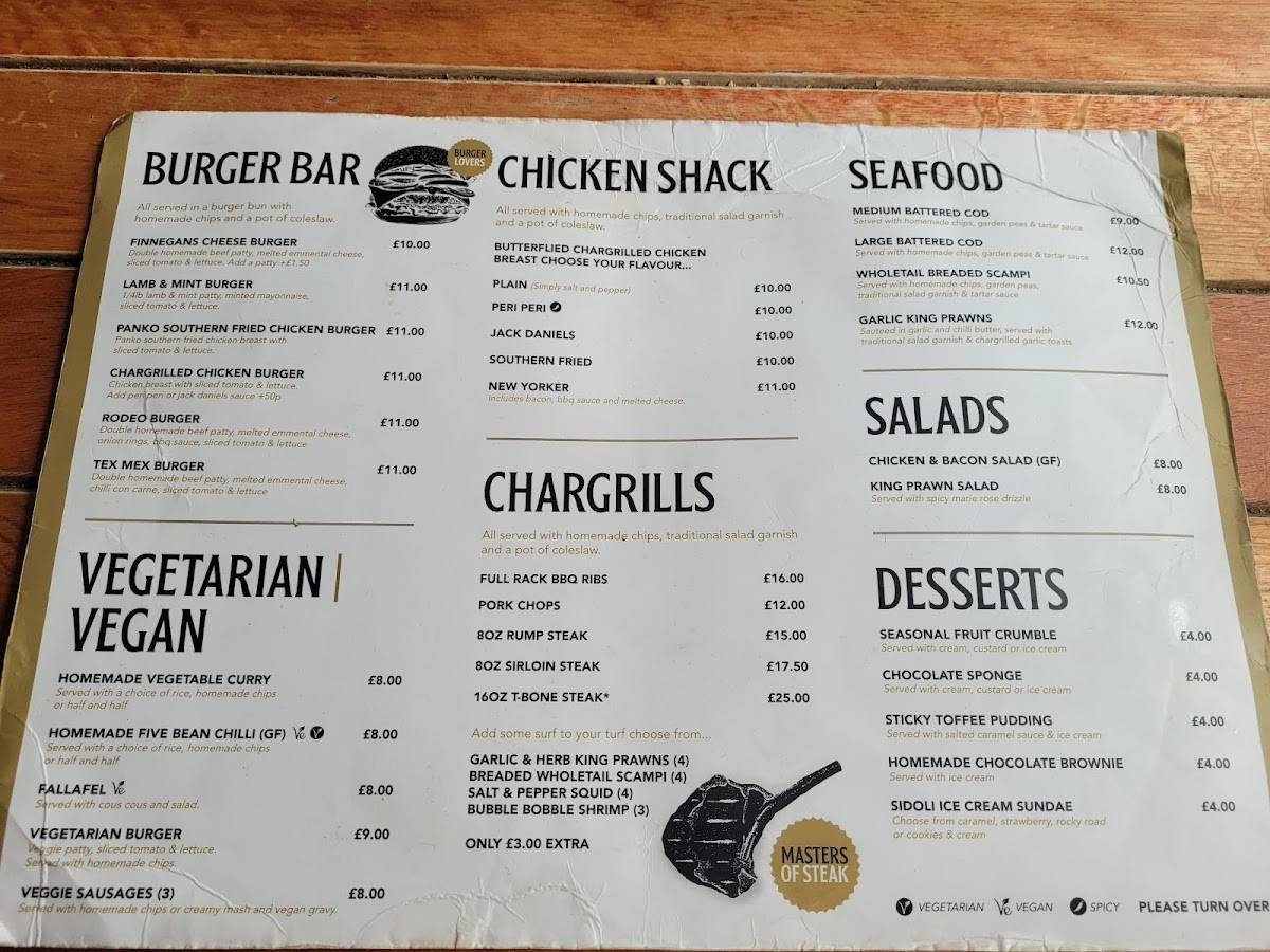 Menu at Finnegans Inn pub & bar, Barry