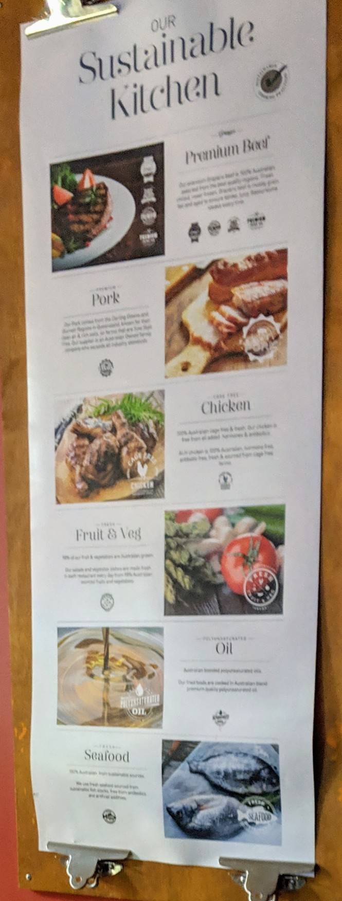 Menu at Highfields Tavern restaurant, Highfields