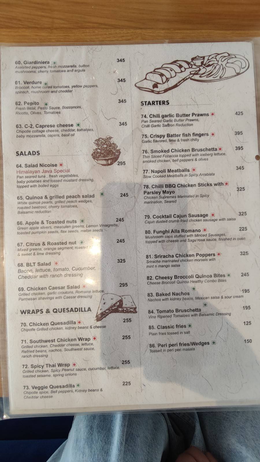 Menu at Himalayan Java Coffee - Majnu Ka Tila- Best cafe My and Delhi ...