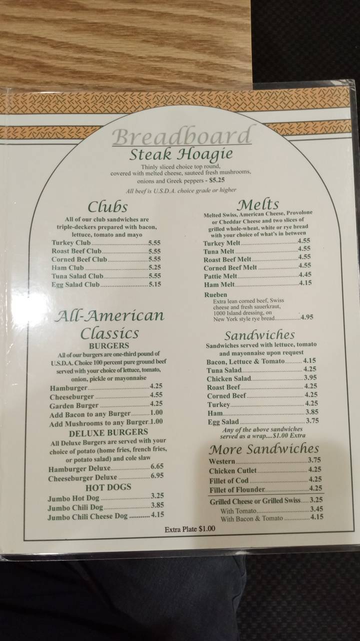 Menu at Jimmy's Boulevard Restaurant, New Port Richey