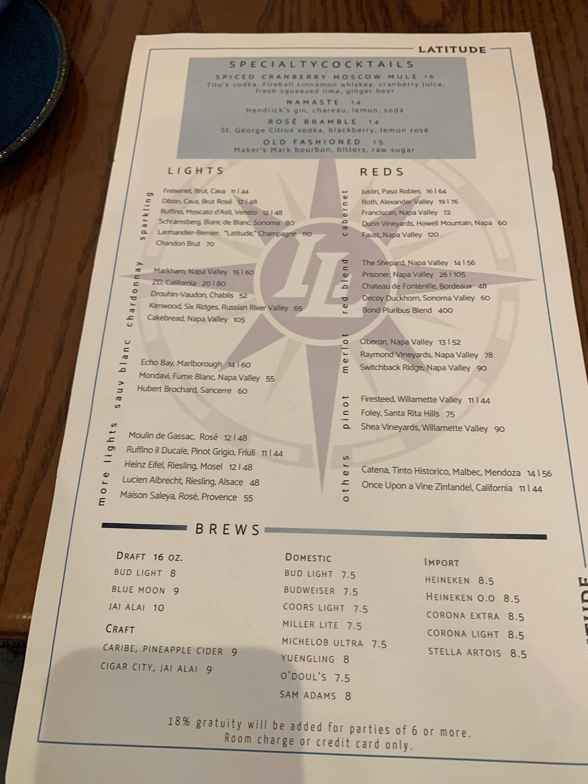 Menu at Latitude & Longitude restaurant, Orlando, World Center Dr