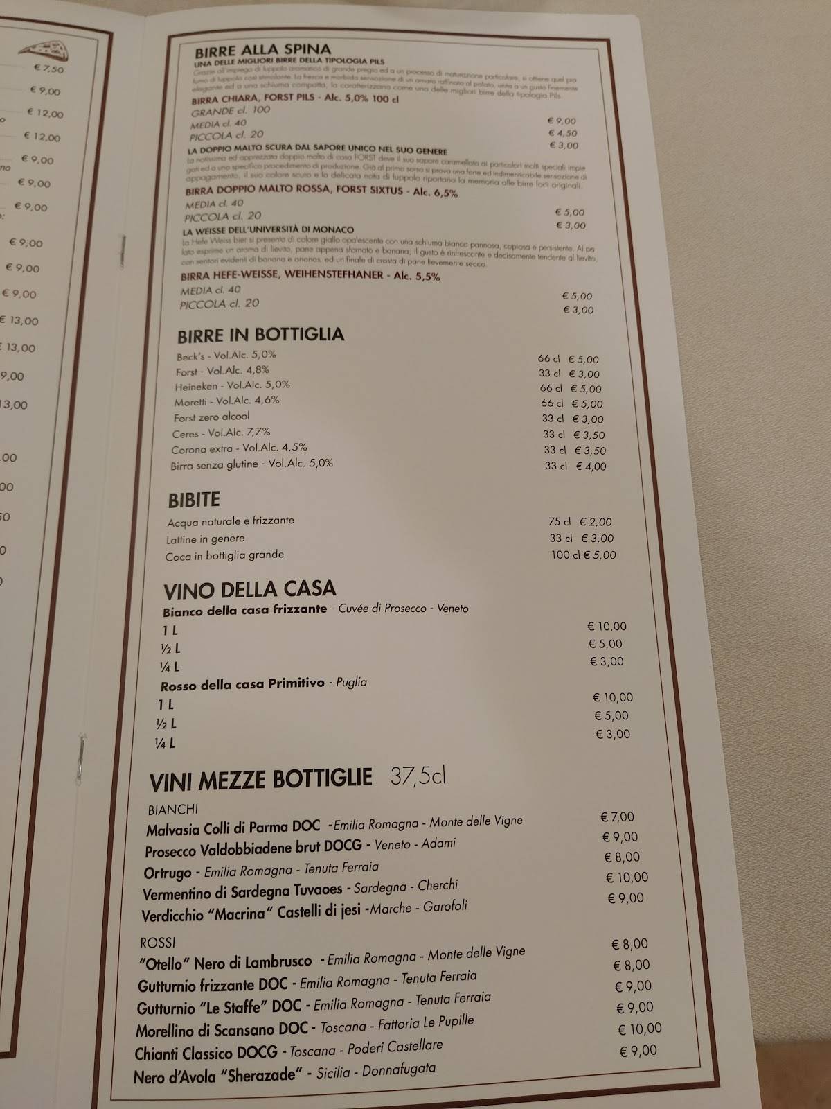 Menu da Al Fornello pizzeria, Parma