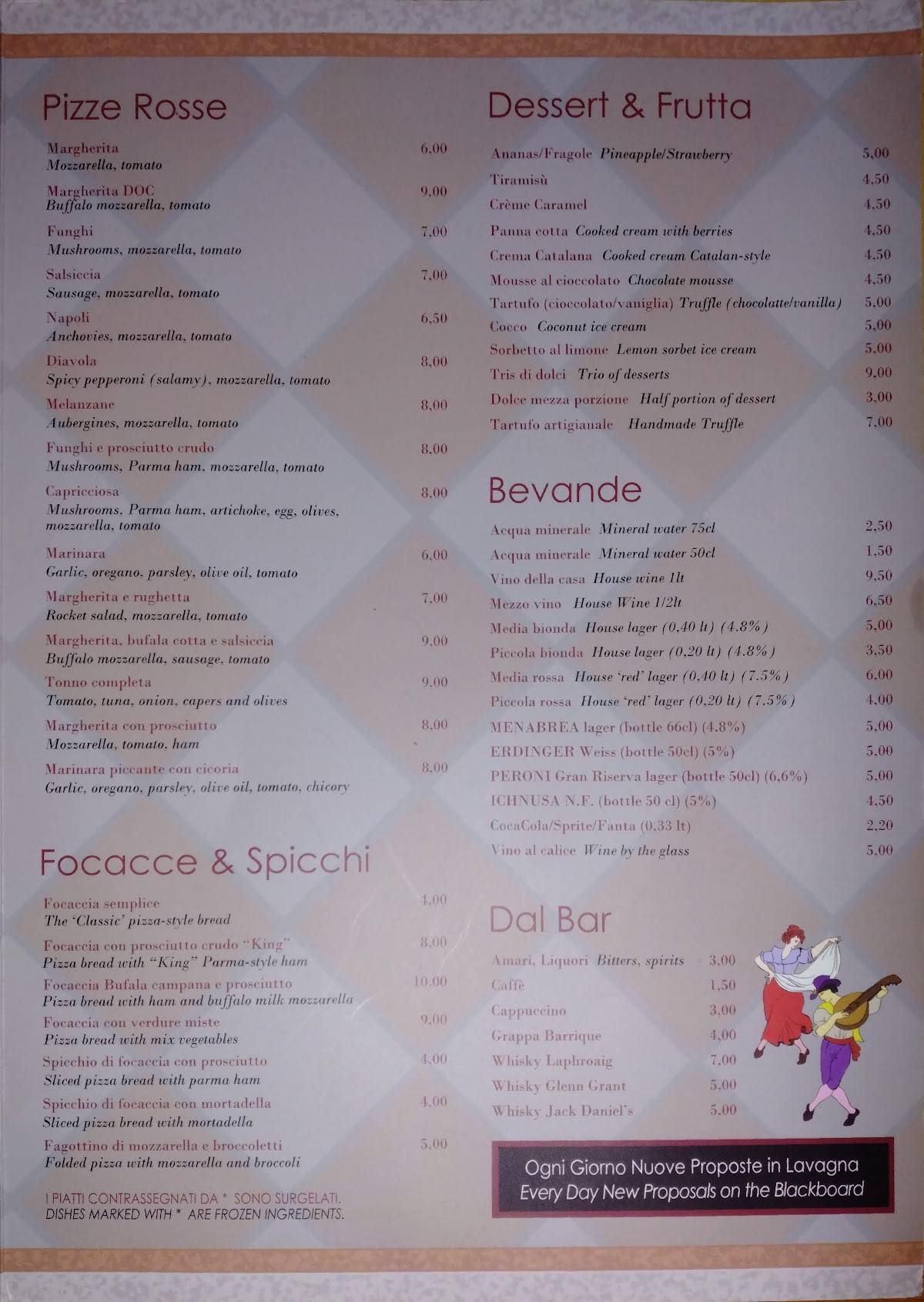Menu at Li Rioni a Santiquattro pizzeria, Rome, Via dei SS. Quattro