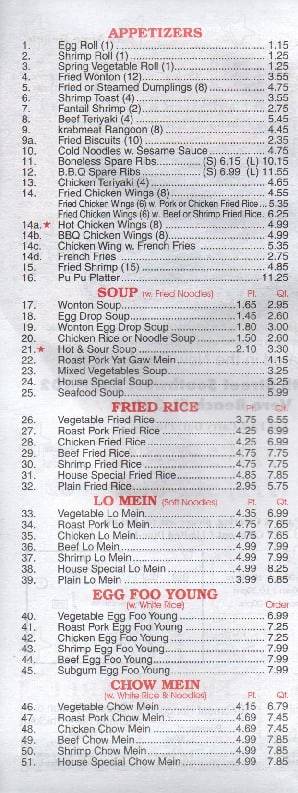 Menu at Plum Tree restaurant, Vero Beach