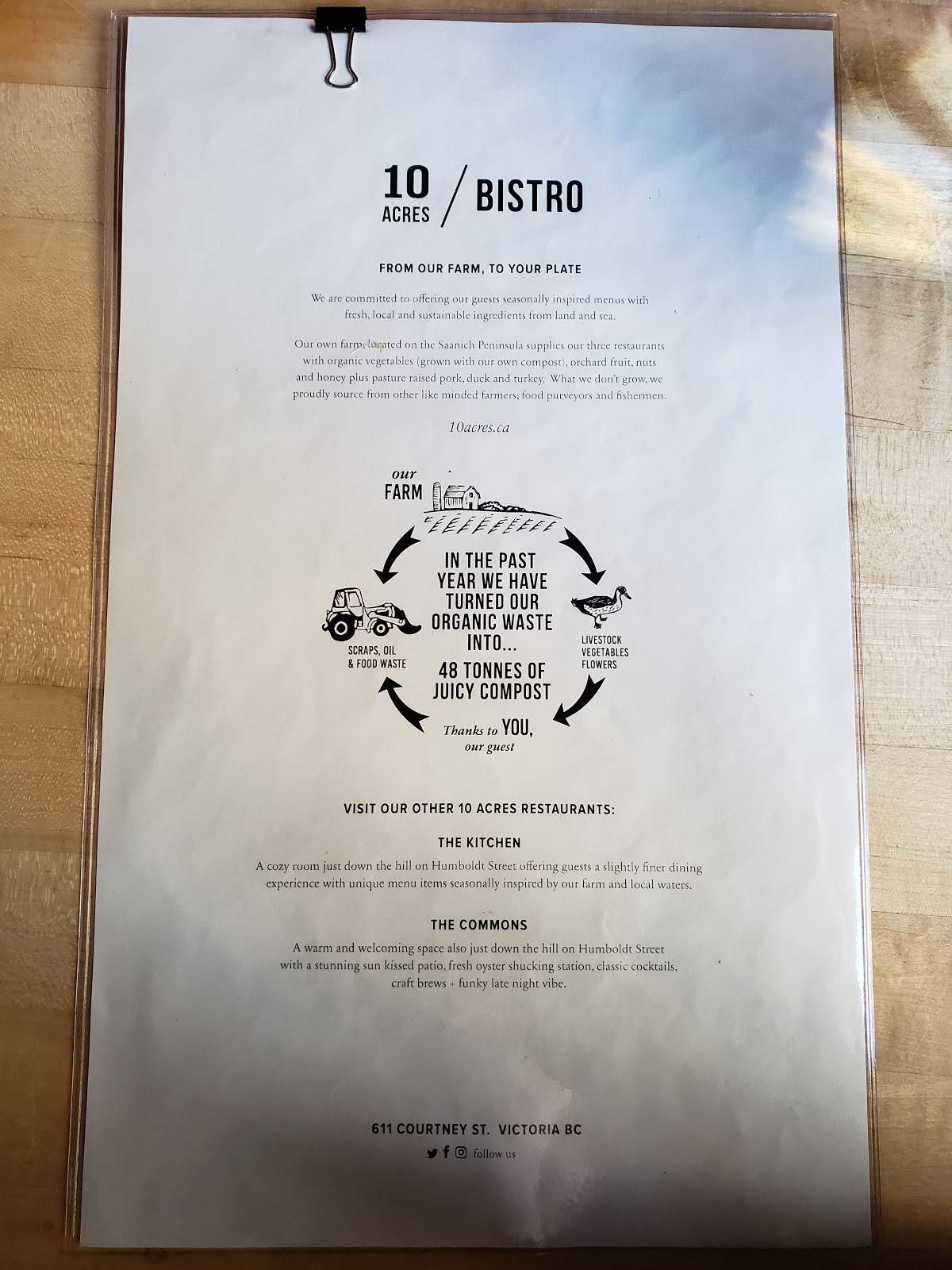 Menu at 10 Acres Bistro restaurant, Victoria