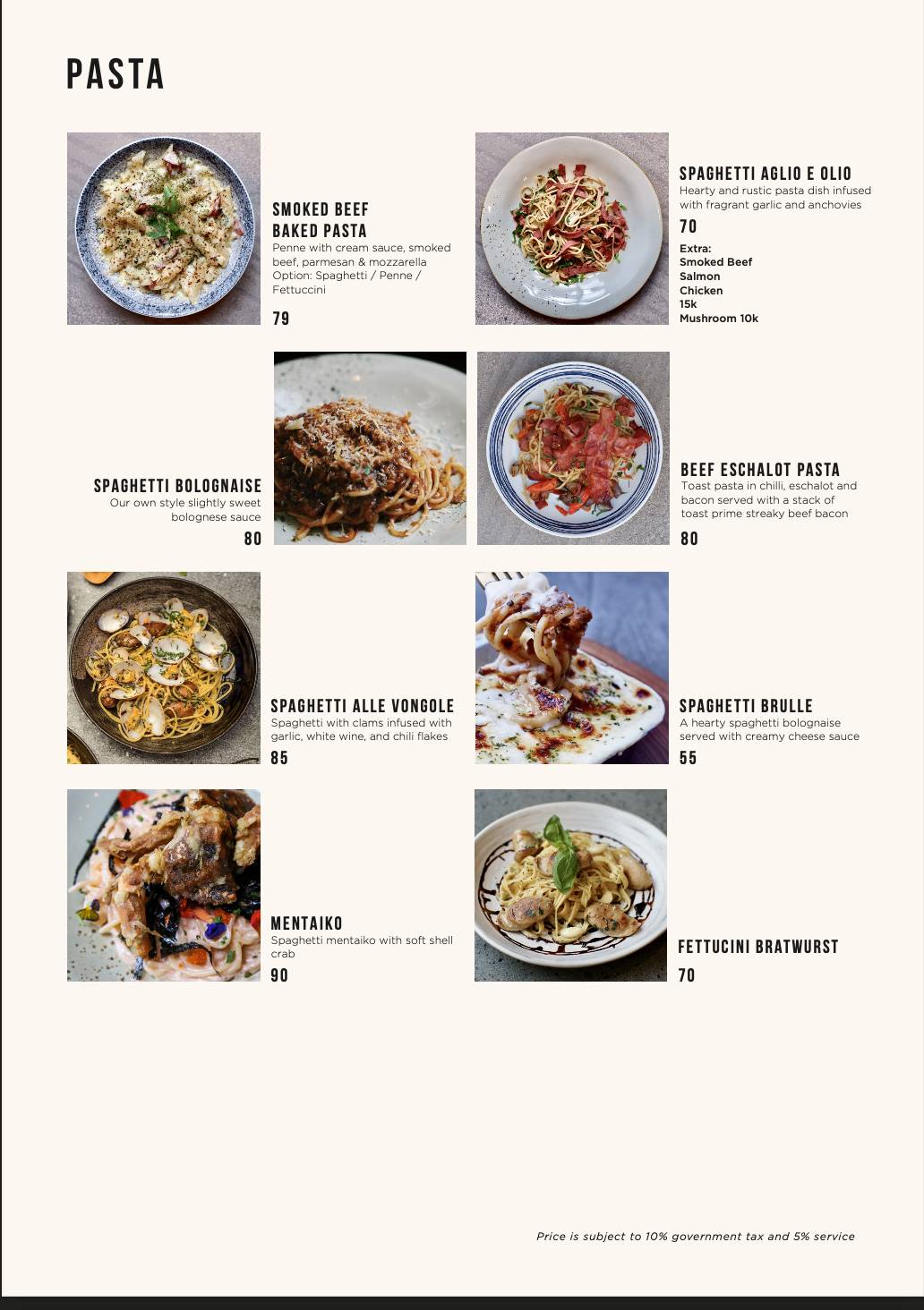 Menu at Pison Thamrin restaurant, Central Jakarta