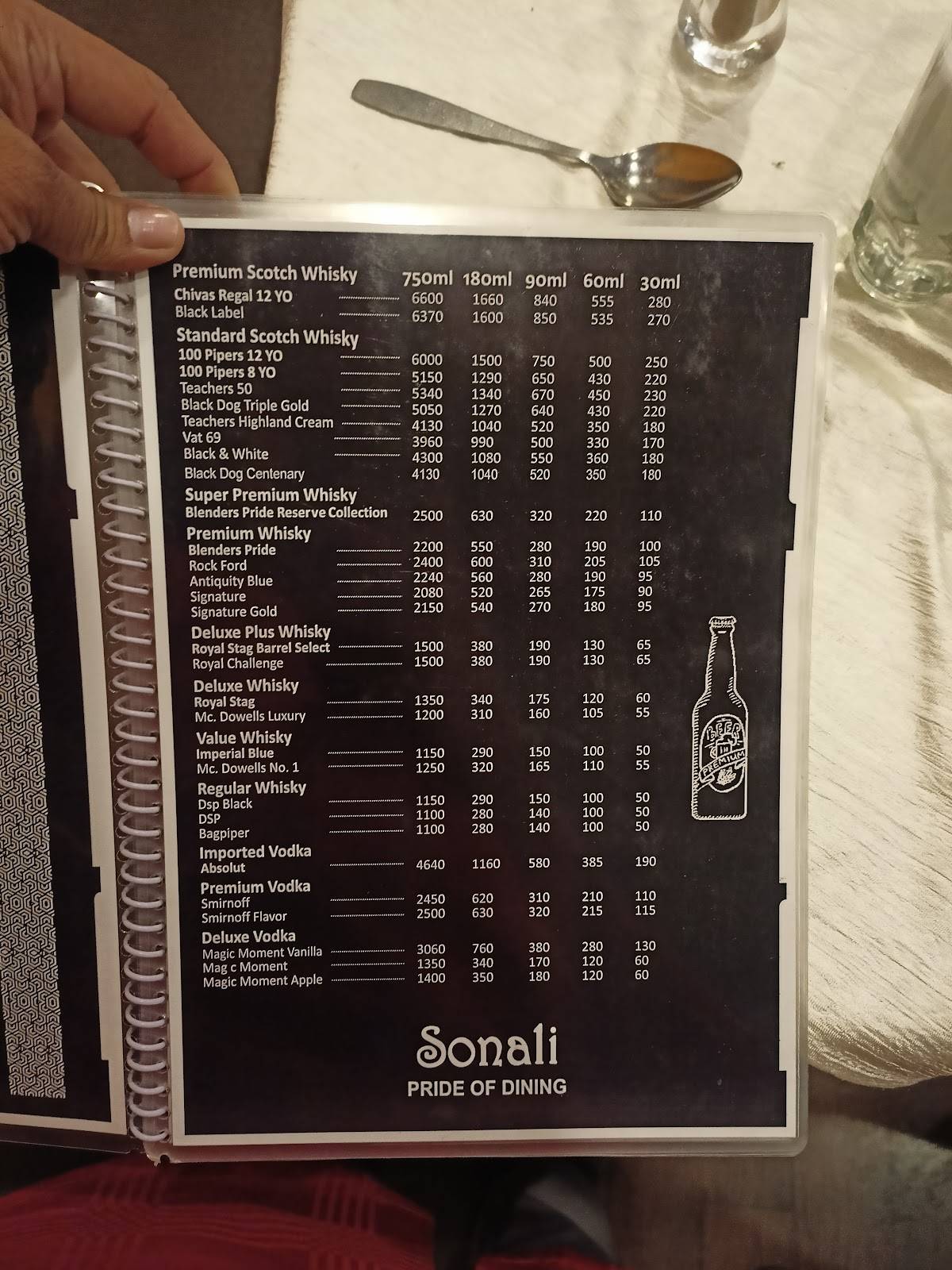 Menu at SONALI FAMILY RESTAURANT AND BAR, Dombivli