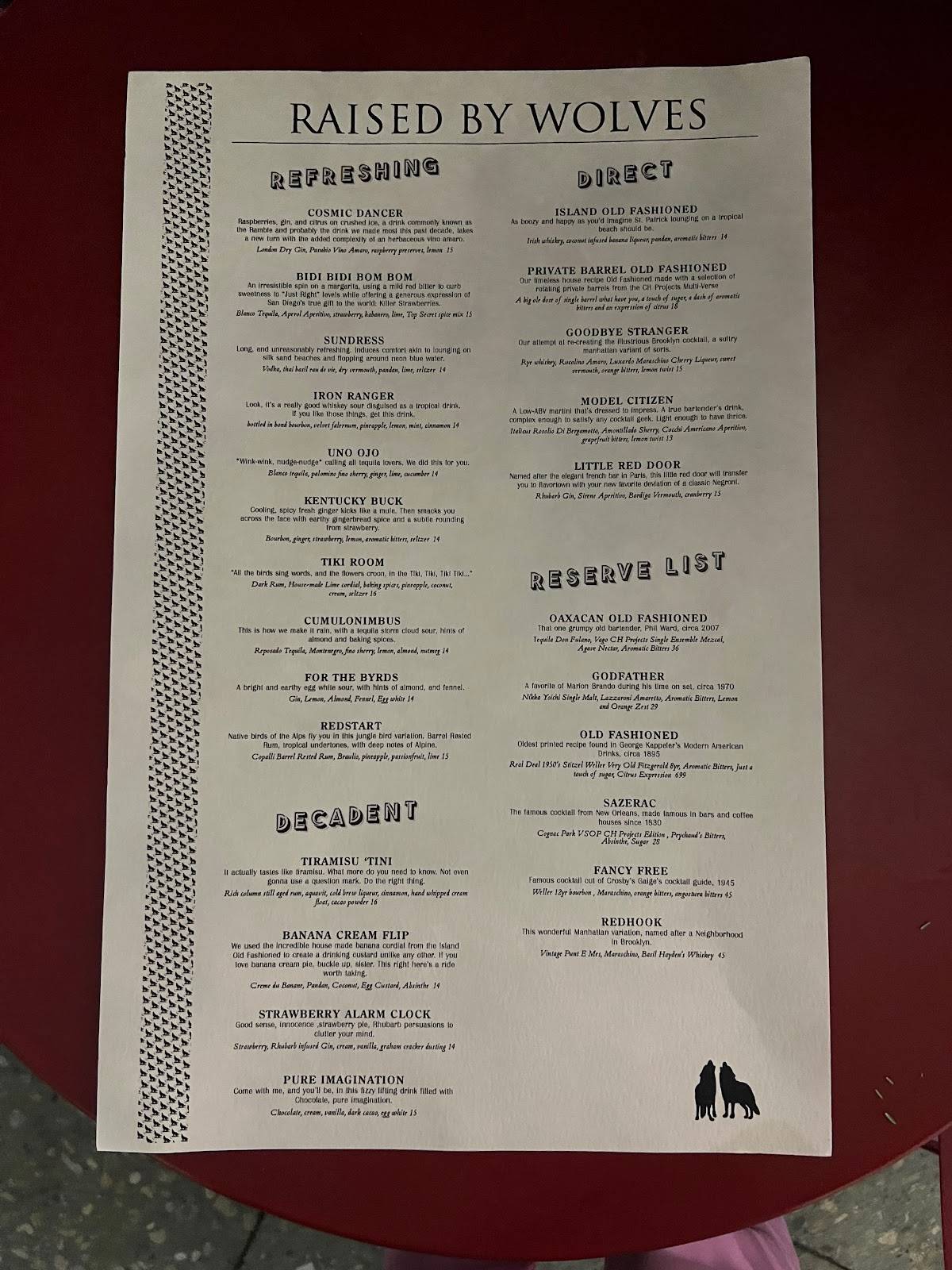 Menu at Raised by Wolves pub & bar, San Diego