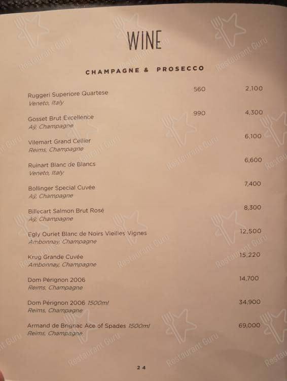 Menu at The Back Room pub & bar, Taguig, 30th Street