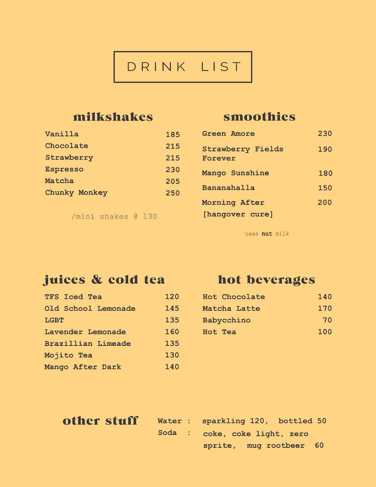 Menu at The Fat Seed Cafe + Roastery, Taguig