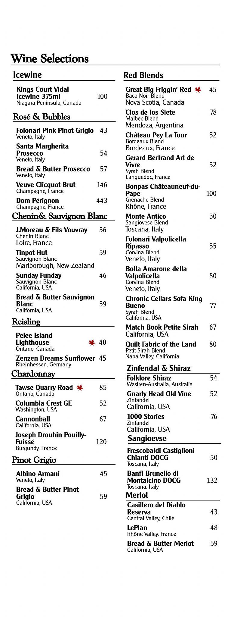 Menu at The Rock Steakhouse Bar & Grill, St. John's
