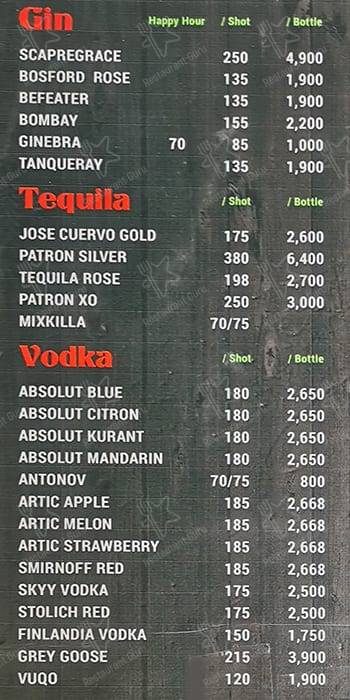 Carta de Handlebar Bar and Grill, Makati