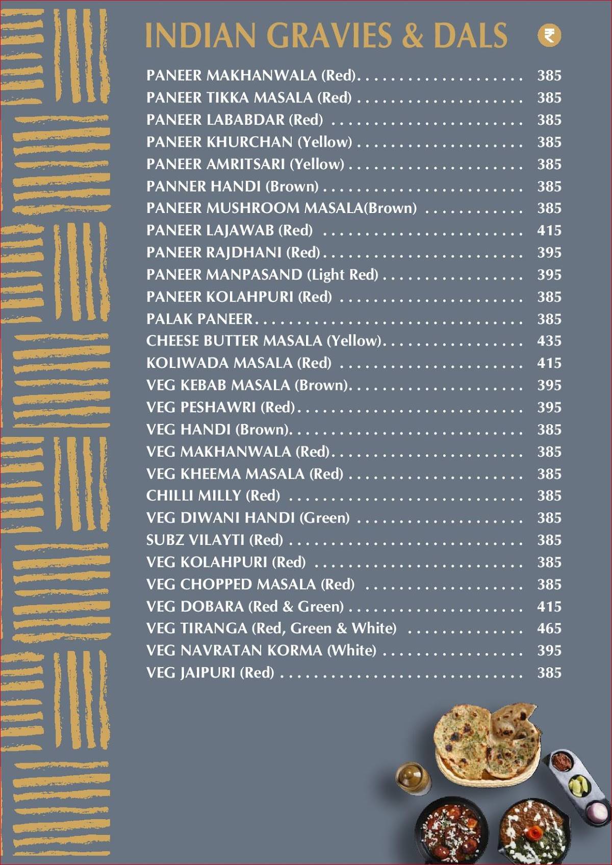 Menu at , Lonavala