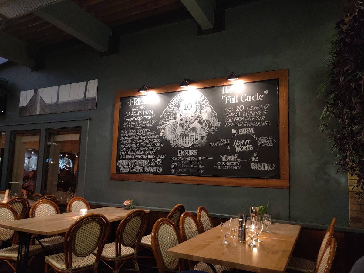 Menu at 10 Acres Bistro restaurant, Victoria