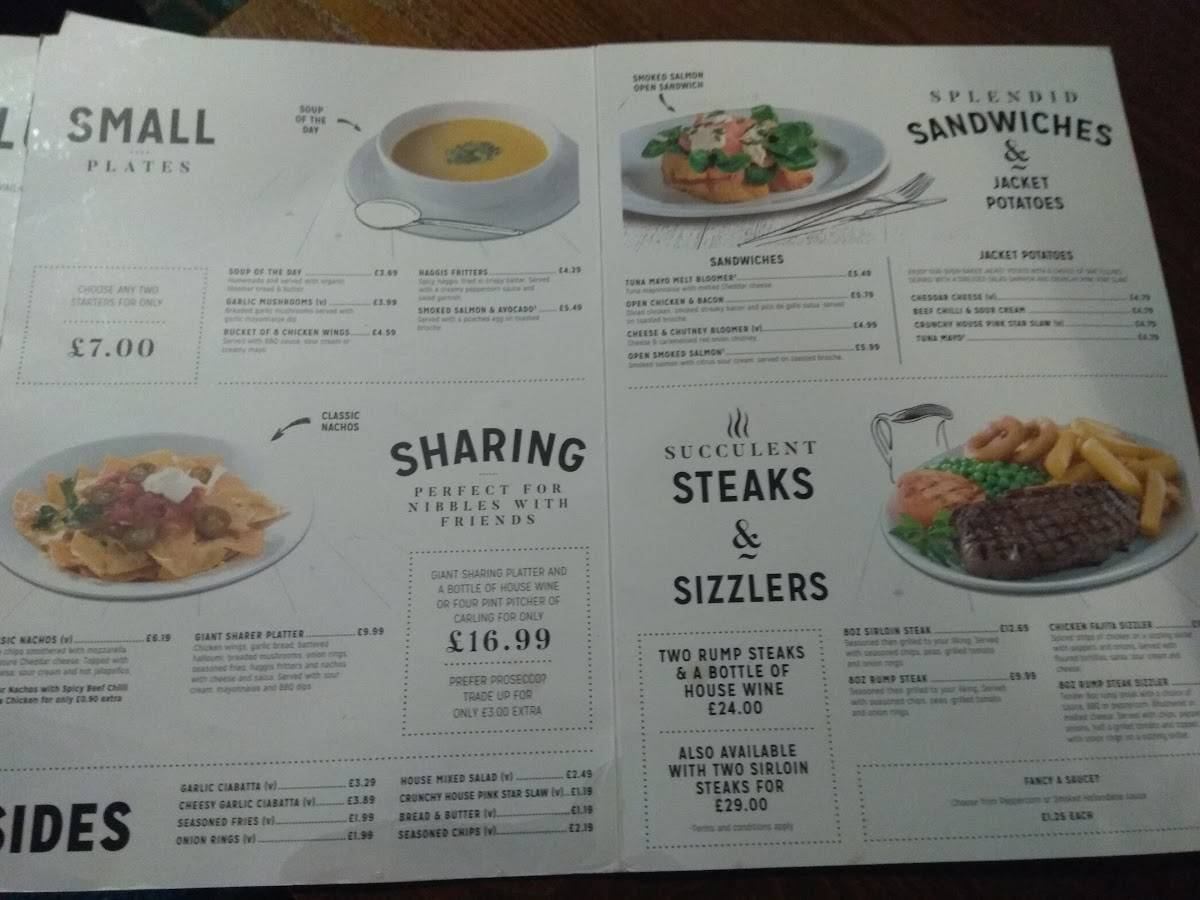 Menu at Prince Of Wales pub & bar, Aberdeen
