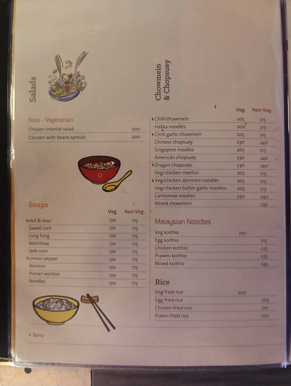 Menu at Beijing Bites, Bengaluru, 57