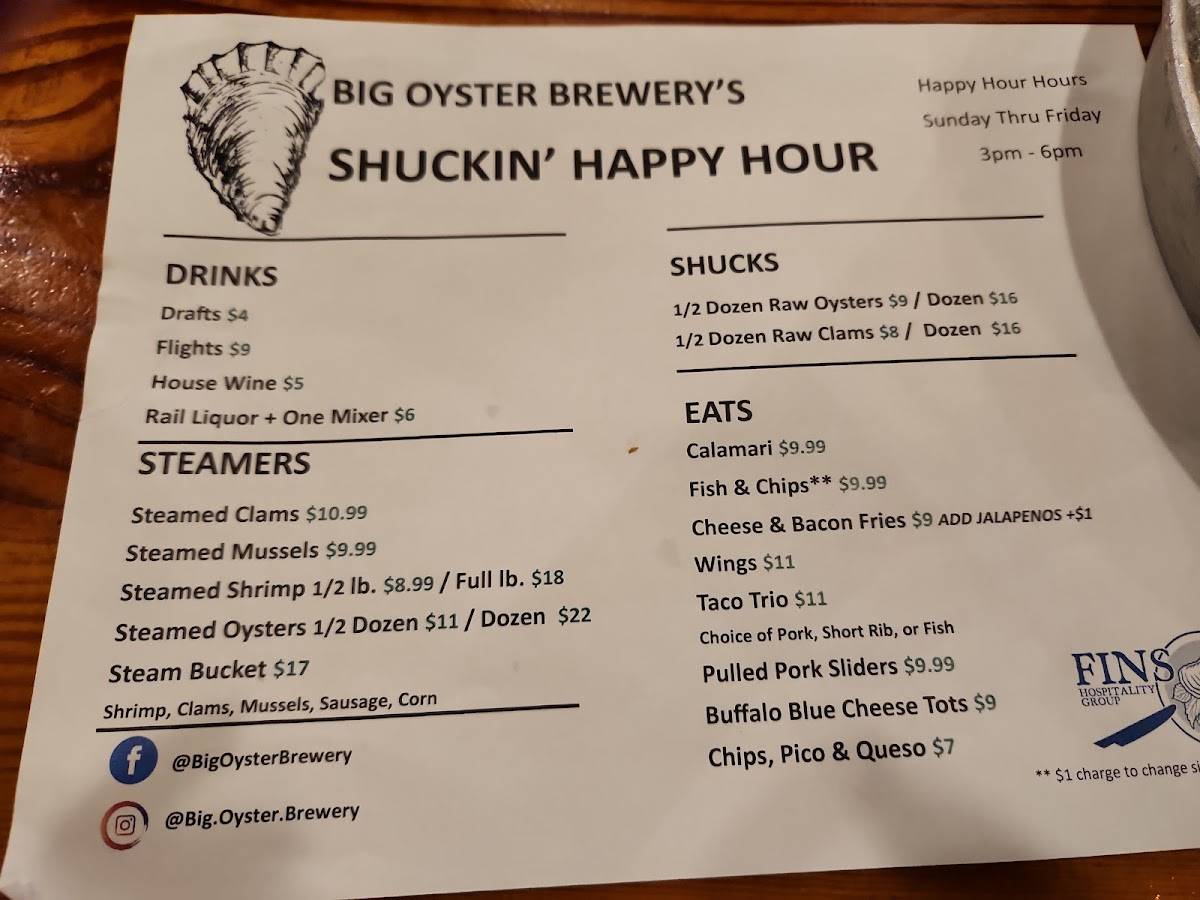 Menu at Big Oyster Brewery pub & bar, Lewes