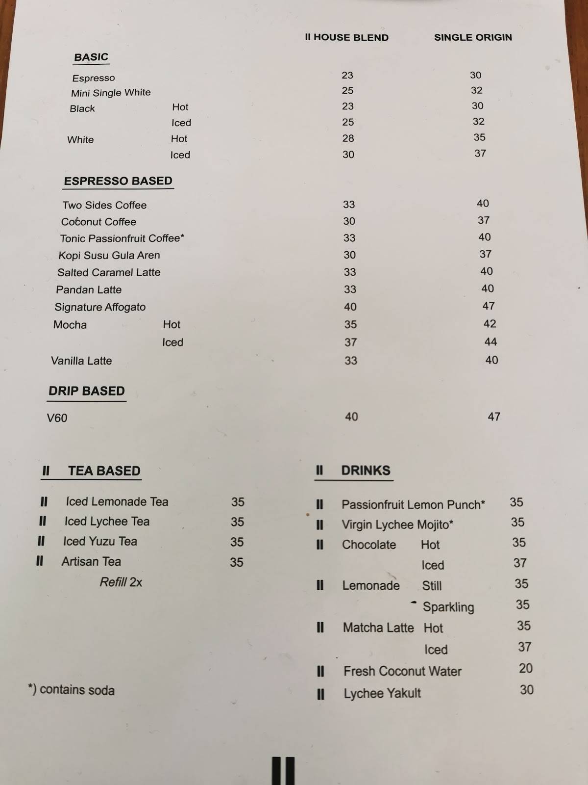 Menu at PARADOX Space cafe, North Jakarta
