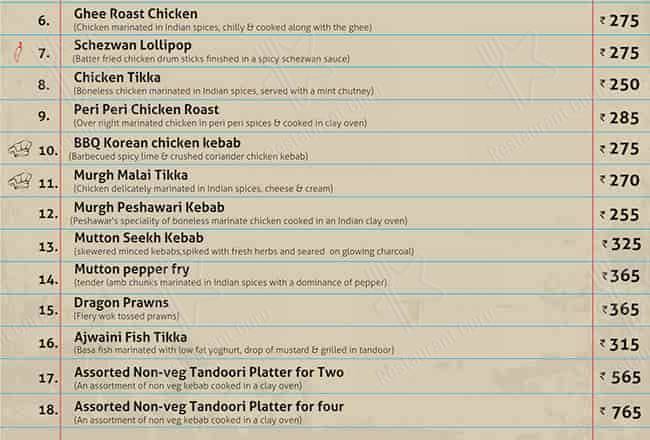 Menu at CHAPTER ONE BarMaiin, Bengaluru