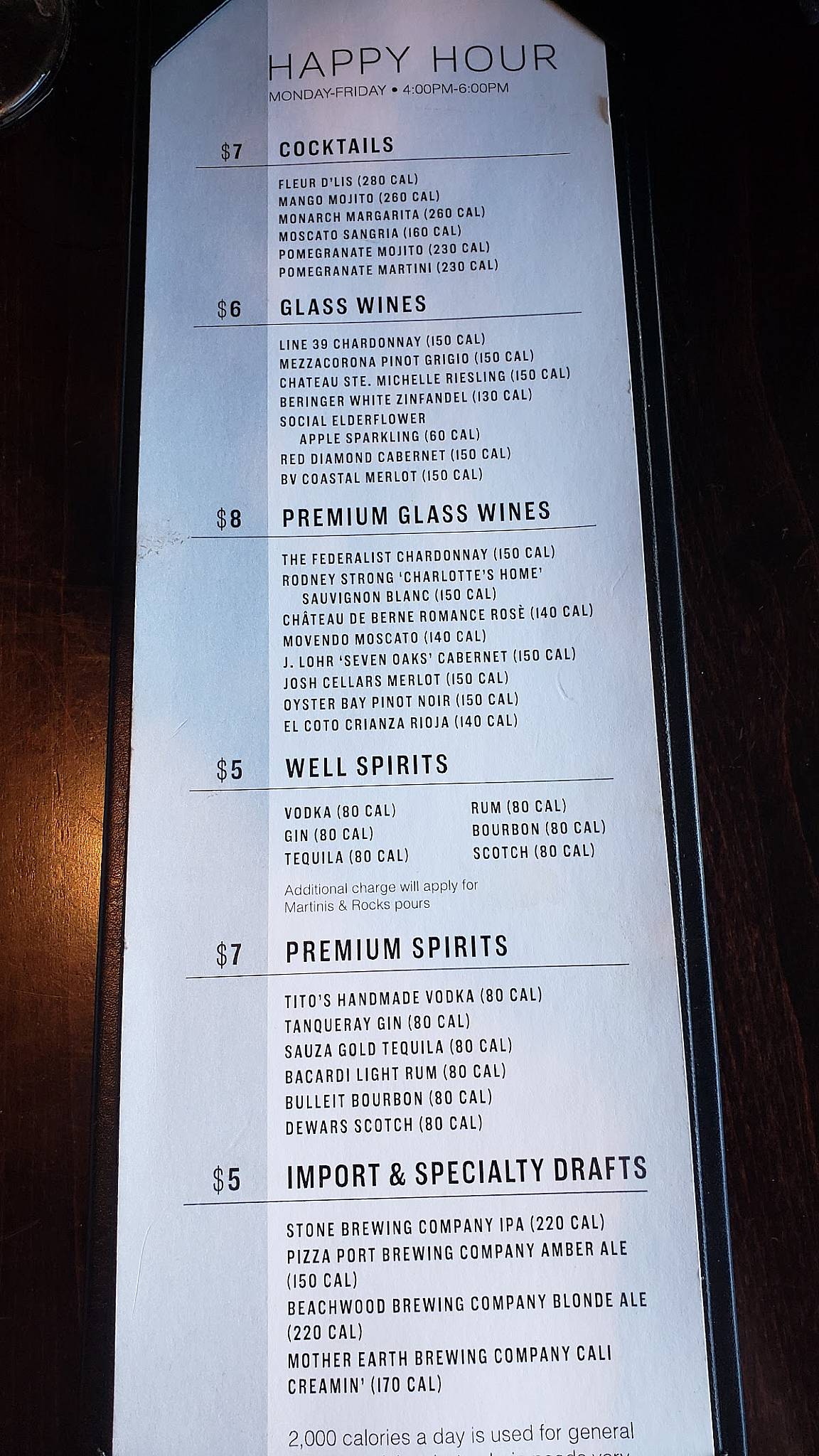Menu at Chart House steakhouse, Dana Point