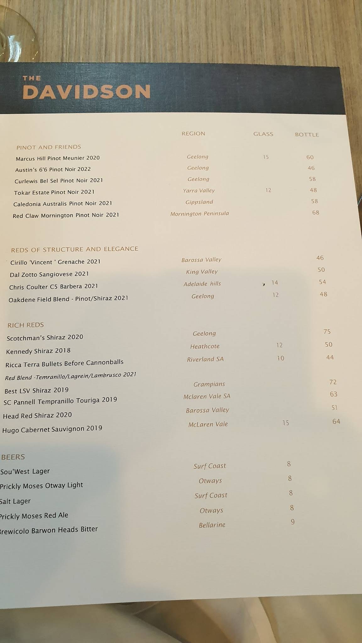 Menu at Davidson Restaurant, Geelong