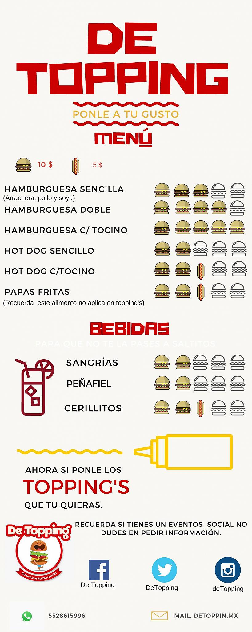 Menu at De Topping restaurant, Mexico City