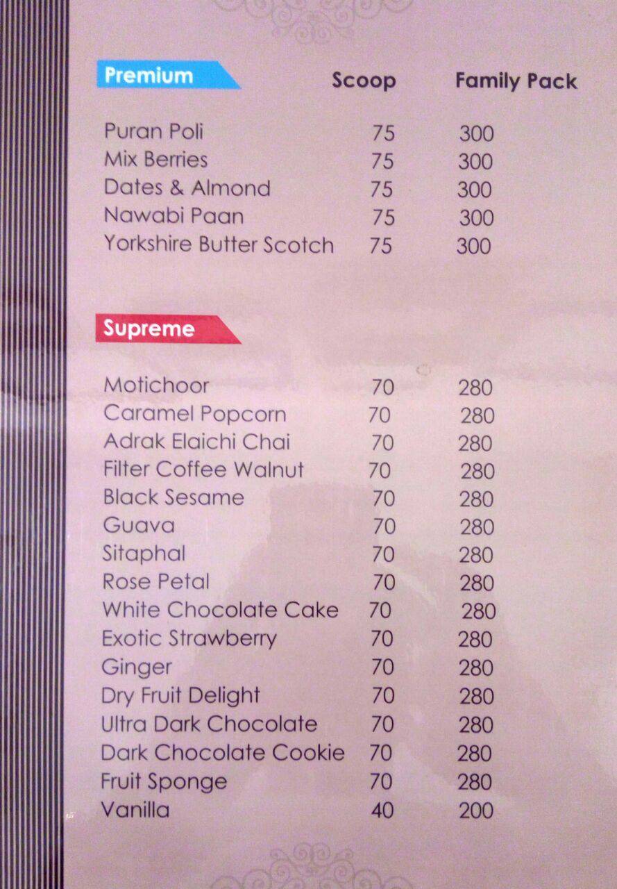 Menu at Fill In The Blank, Mumbai