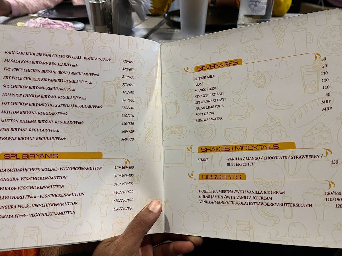 Menu at Hyderabad Chefs, India