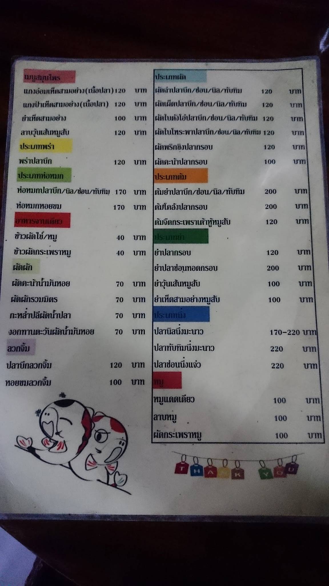 Menu at Kae Fried Fish restaurant, Khao Laem, 143/1 หมู่4